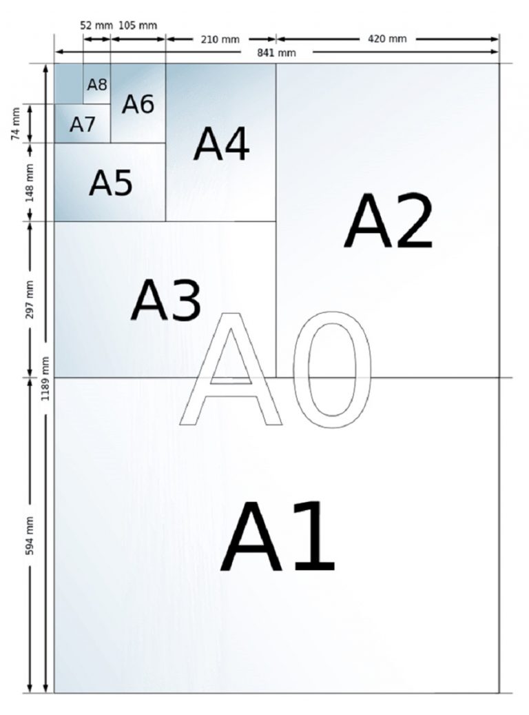 Tìm hiểu bìa Mica A4 - Thông tin và ứng dụng bìa Mica A4