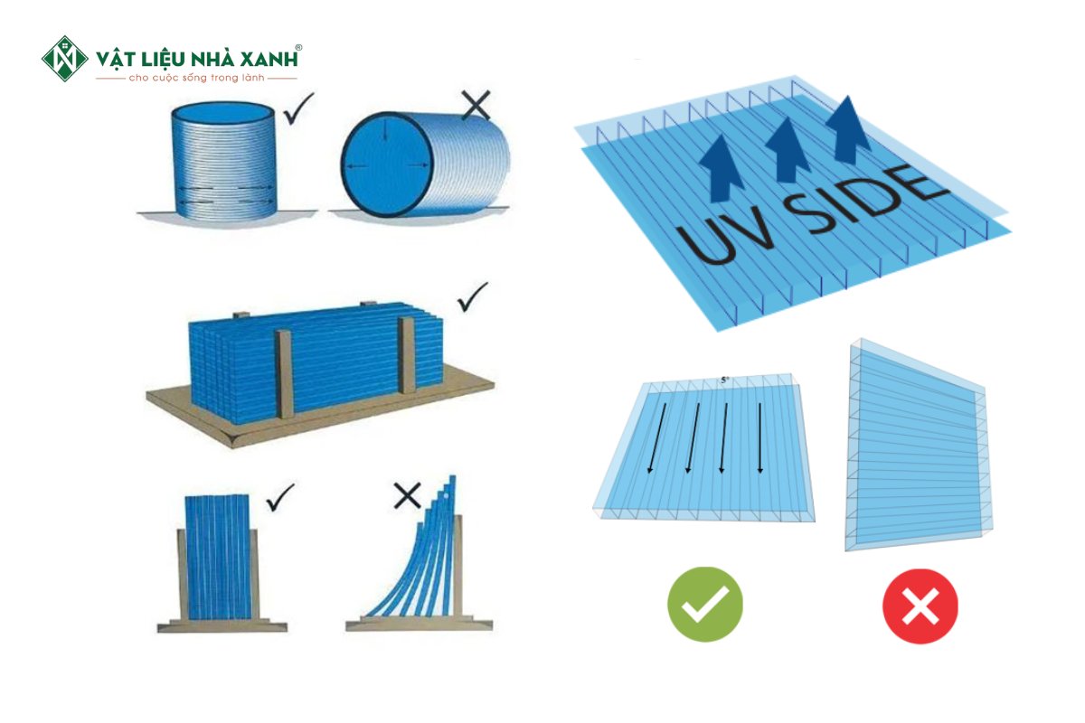 Cách lợp tấm polycarbonate rỗng ruột đơn giản chỉ với 7 bước